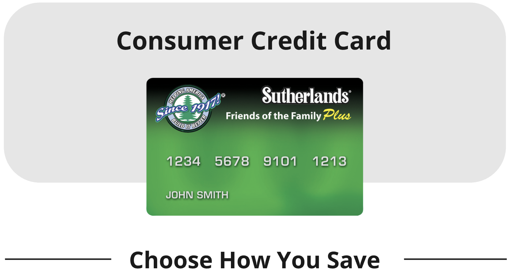 Sutherlands Credit Card Options