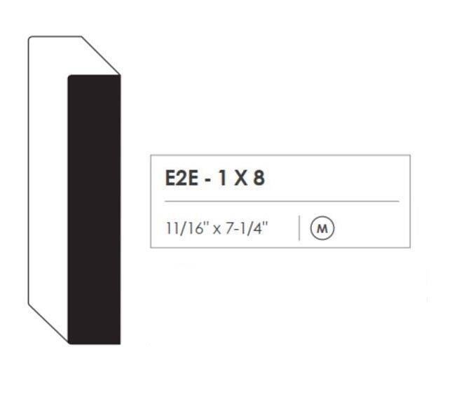 Builders Choice F36010808 1 X 8-Inch X 8-Foot Primed MDF E2E Board at ...