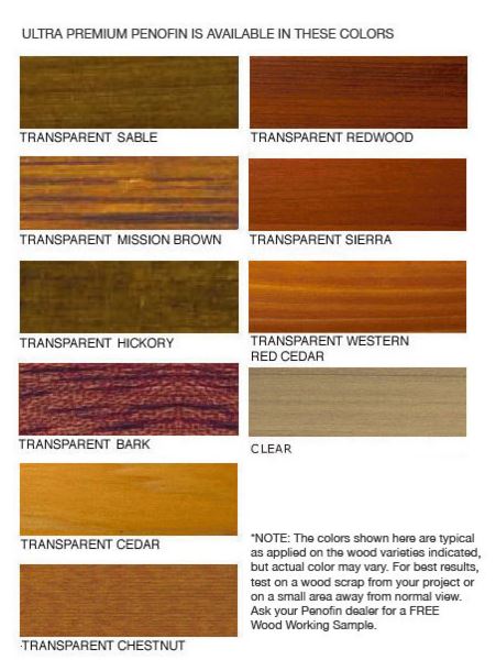 PENOFIN® F3MTR5G Ultra Premium Red Label Penofin Exterior Wood Stain In ...