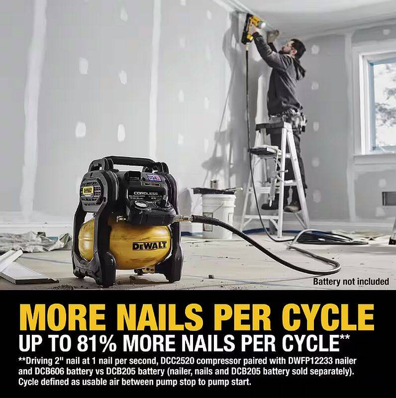 DeWALT® DCC2520B 20-Volt 2.5-Gallon Cordless Air Compressor Bare at ...