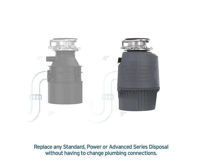 InSinkErator® 80021-ISE Evolution® Advanced Series Garbage Disposal, 3/ ...