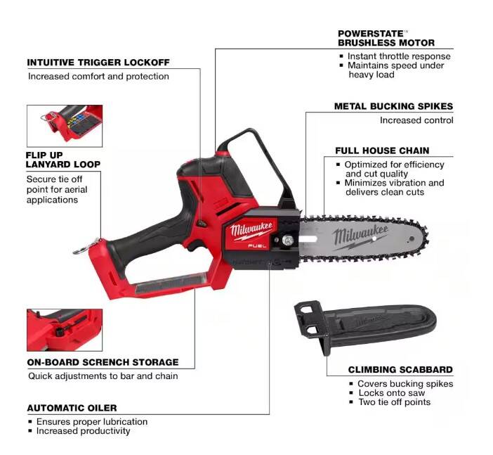 Milwaukee® 3004-21P M18 FUEL™ Hatchet™ 8-Inch Pruning Saw Kit at ...