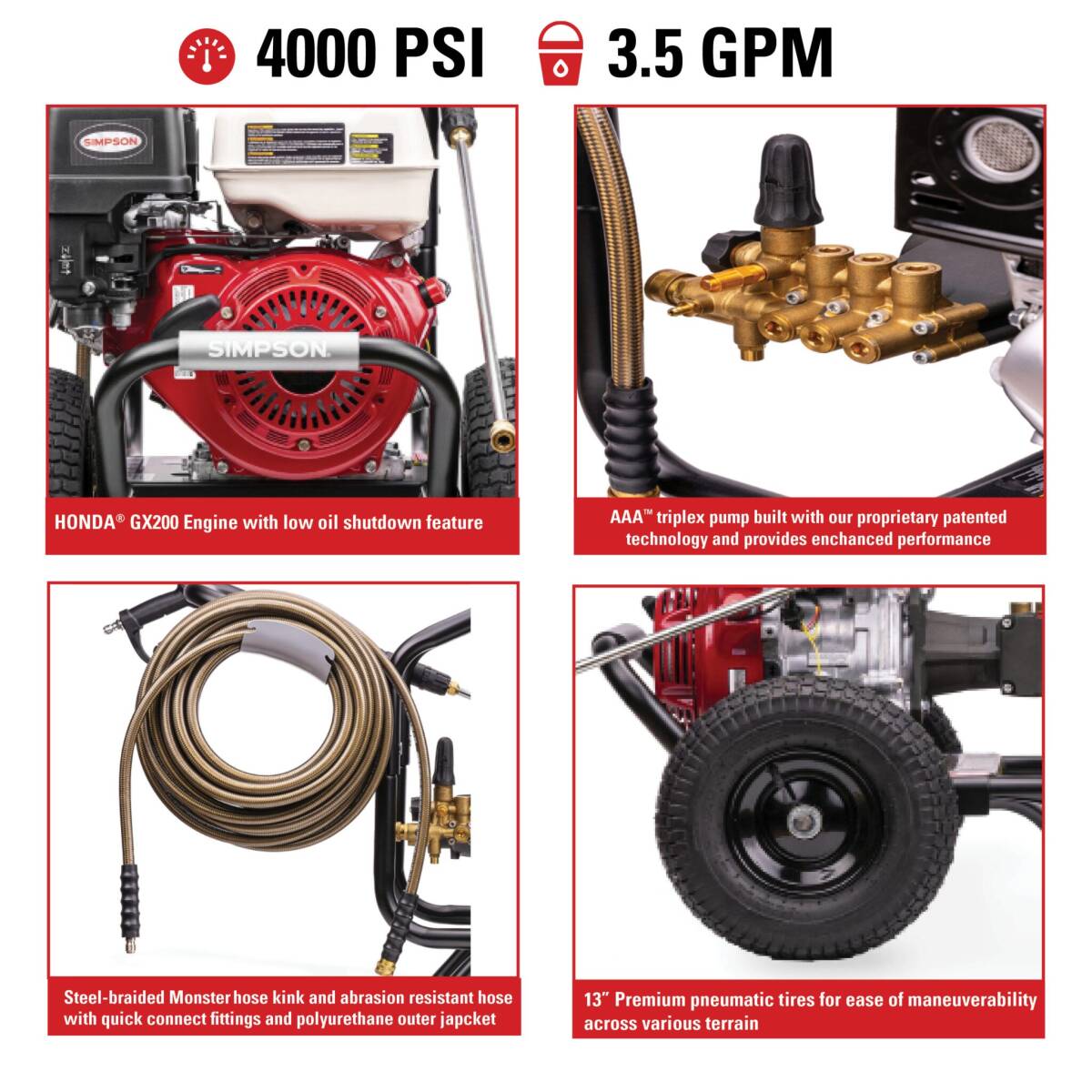 Simpson PS60869 Power Shot Pressure Washer 4000 PSI 3.5Gpm Honda Gx270 ...