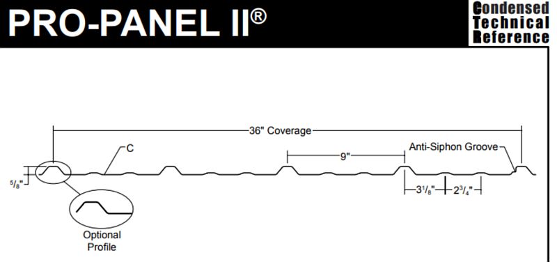 Metal Sales 2291100 29-Gauge 38-Inch Wide 12-Foot Long Galvanized Pro ...