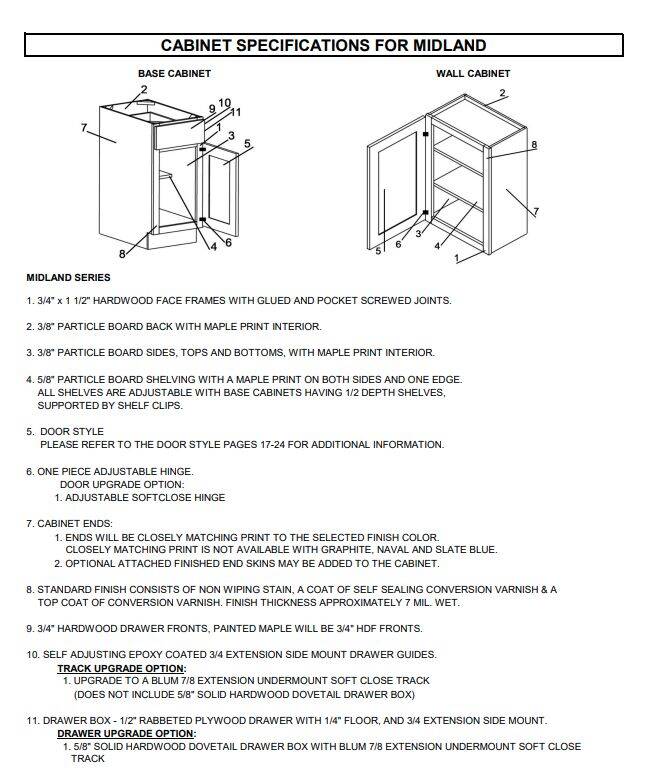 Koch Cabinets BD18-3 Midland Series Pioneer Arctic Drawer Base, 18" W x ...