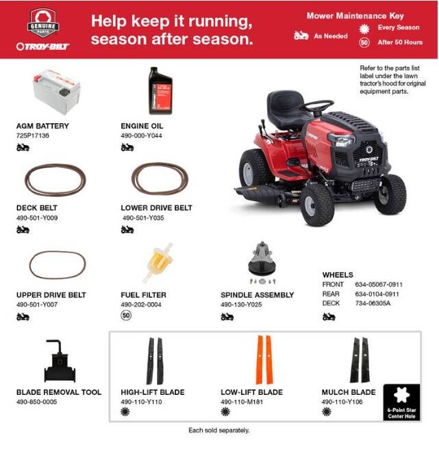 Troy-Bilt® 13A878BTA66 Bronco™ 46-Inch Riding Lawn Mower at Sutherlands