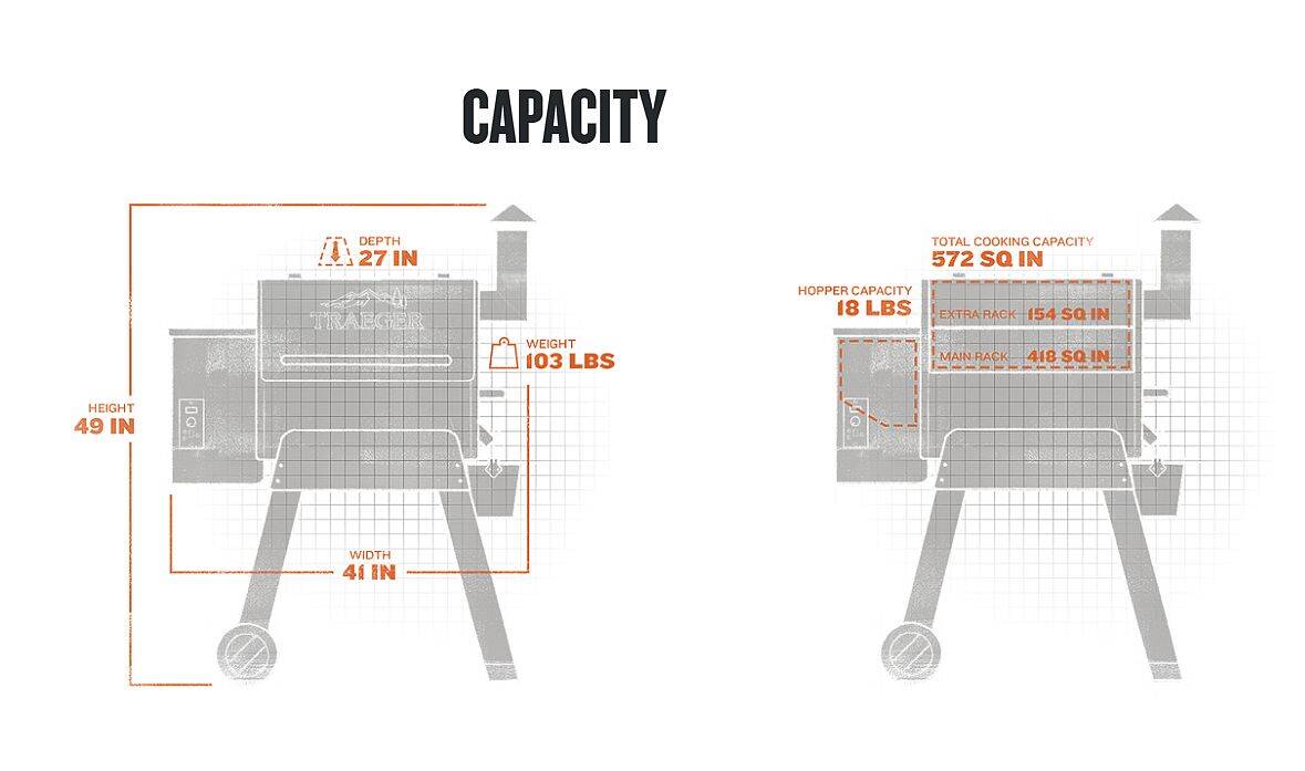 Traeger® TFB57PZB The Pro Series 22 wood pellet grill will help you ...