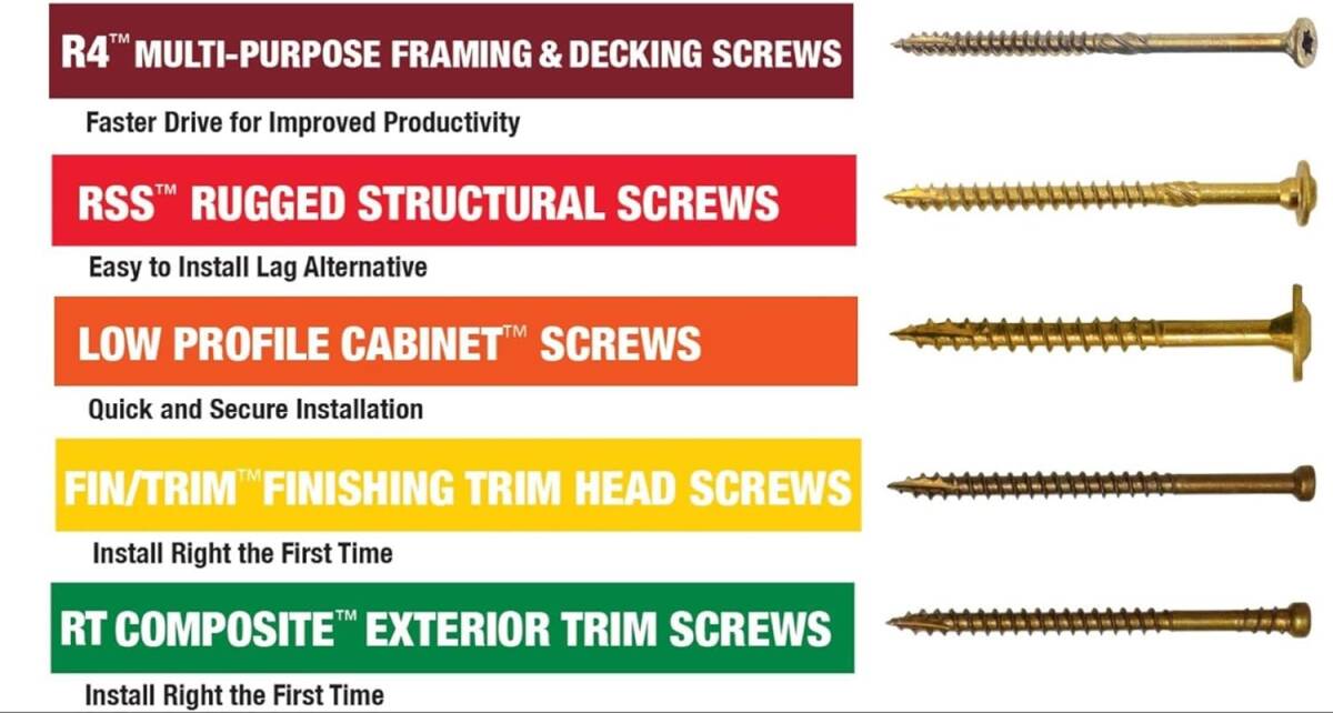 GRK Fasteners 113081 #8 X 2-3/4-Inch Low Profile Cabinet™ Screw, 100 ...