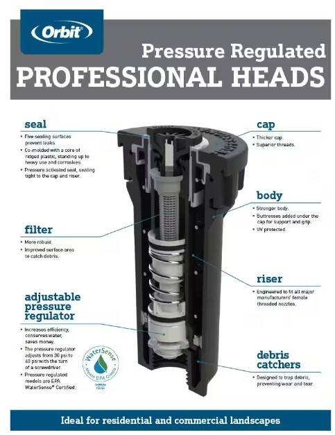 Watermaster 80328 4-Inch Professional Series Pressure Regulated Spray ...