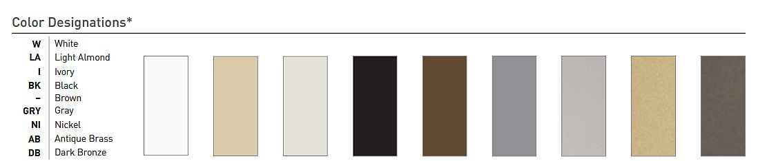 Legrand/Pass & Seymour R603PLTKV 3-Way Incandescent Rotary Dimmer With ...