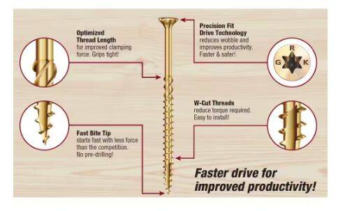 GRK Fasteners GRK95200 R4™ Self-Countersinking Flat Head Multi Purpose ...