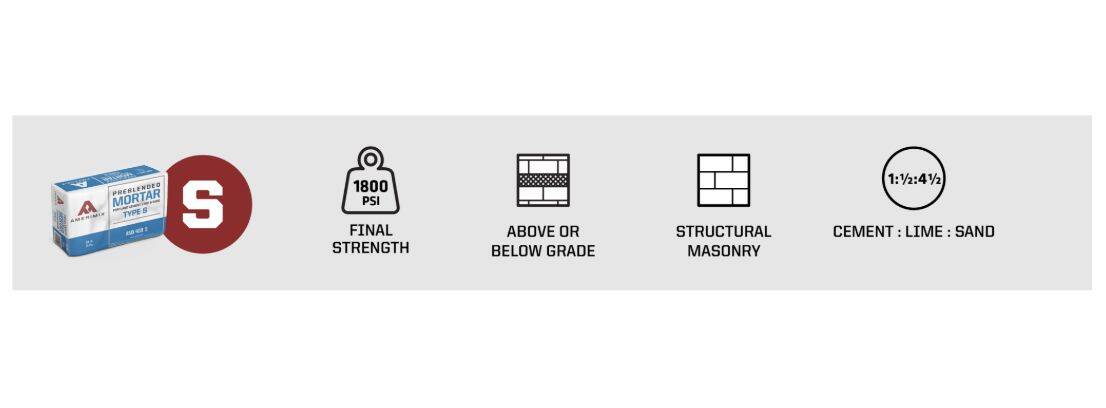 Amerimix 62300002 Amerimix 500 Series Masonry Type S Mortar 80-Pound at ...