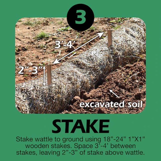 Pennington PENNSW8X8 8 Inch X 8 Inch Straw Wattle Pallet at Sutherlands