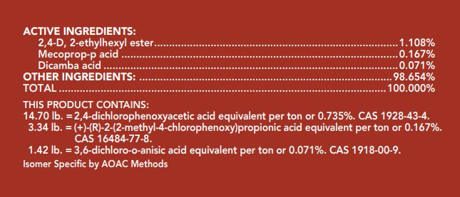 Pennington 100527164 ProCare, 39-Pound, 25-0-4, Phosphorus-Free Weed ...