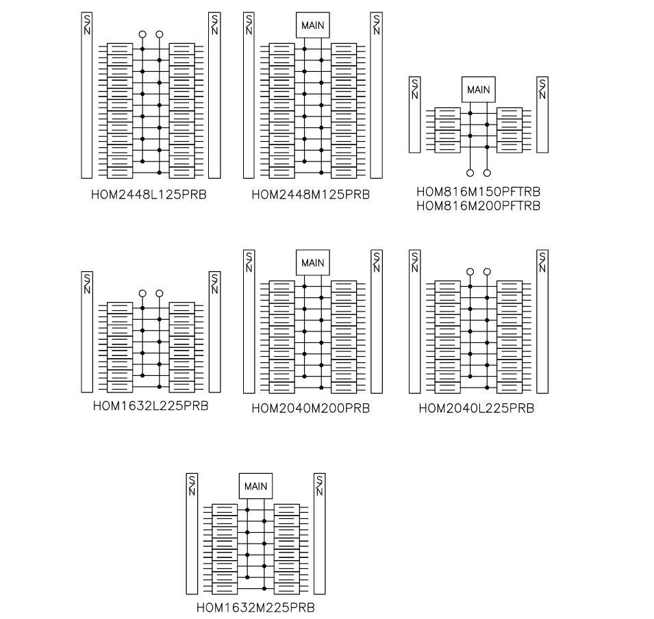 Square D™ HOM816M200PFTRB 200-Amp Homeline™ Load Center at Sutherlands