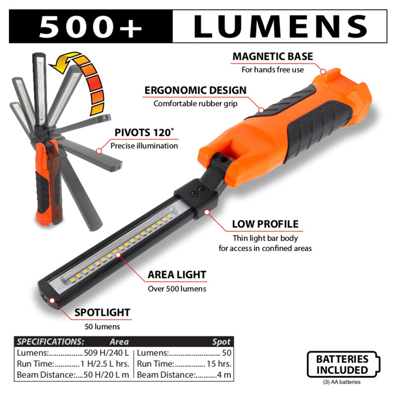 PT® Performance Tool W2418 Power® Work Light X Folding Slim Light at ...