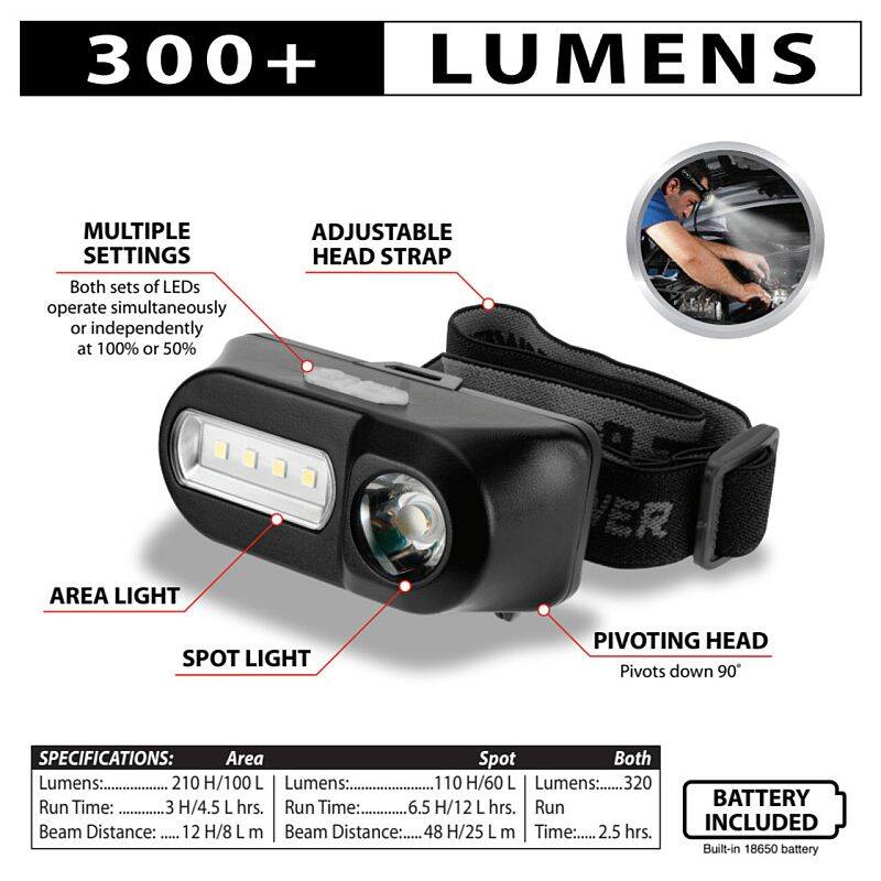 PT® Performance Tool W2335 300-Lumen Lithium-Ion Rechargeable Headlamp ...