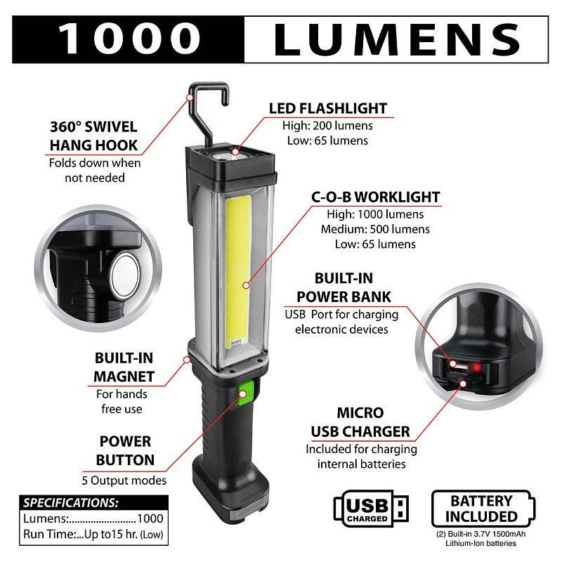 PT® Performance Tool 189 1000-Lumen Lithium-Ion Work Light With Power ...