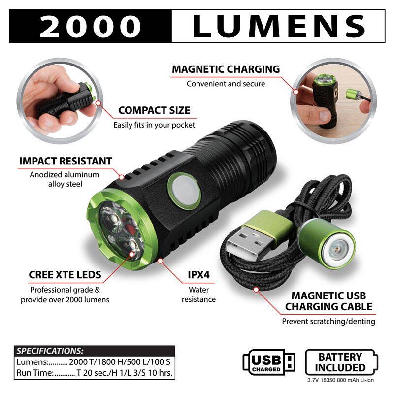 PT® Performance Tool W2679 2000-Lumen Lithium-Ion Compact Flashlight at ...