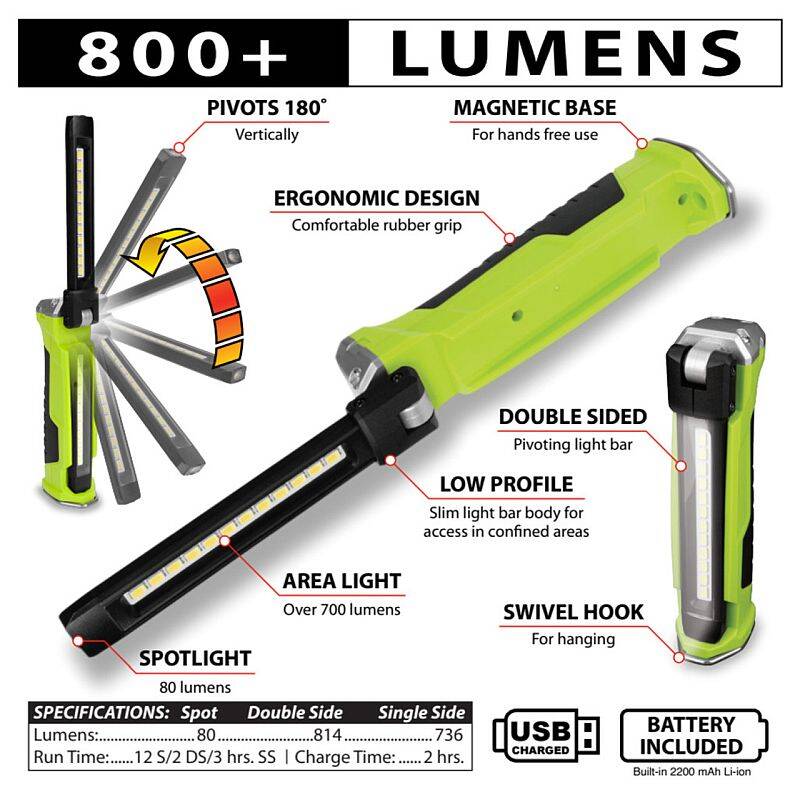 PT® Performance Tool W2670 800-Lumen Lithium-Ion 2-Side Thin Work Light ...