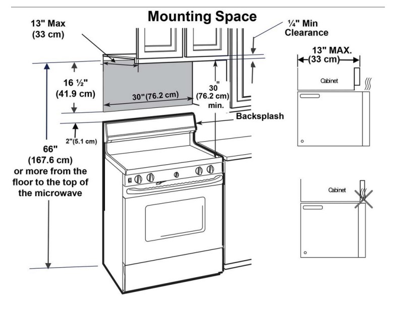 Frigidaire FMOS1846BS 1.8-Cubic Foot, Stainless Steel, Over-The-Range ...