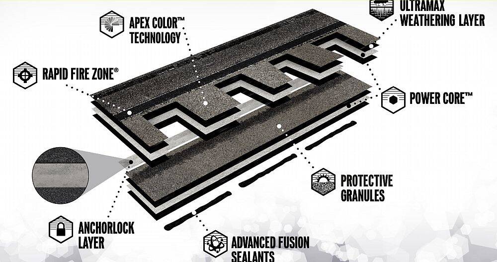 Tamko CLASS 3 Rustic Cedar Titan XT Class-3 Laminated Shingle Bundle at ...