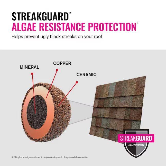 Owens Corning CLASS 3 TruDefinition® Duration® Driftwood Shingle Bundle ...