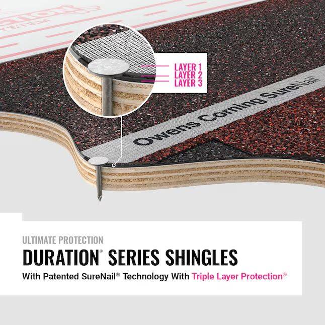 Owens Corning CLASS 3 TruDefinition® Duration® Shasta White Shingle ...
